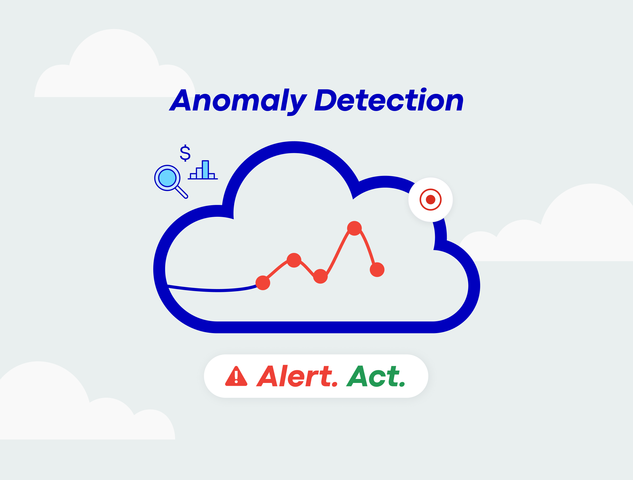 Anomaly Detection
